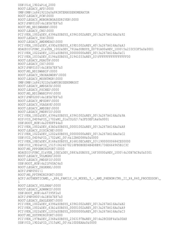 Device IDs and Drivers Overview | PDF | Computer Related Introductions ...