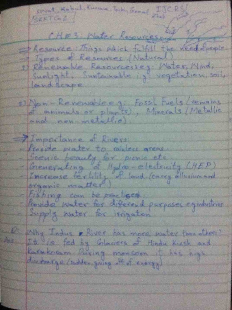 Geography Pakstudies Notes of Chapter 3 4 5 6 o Level | PDF