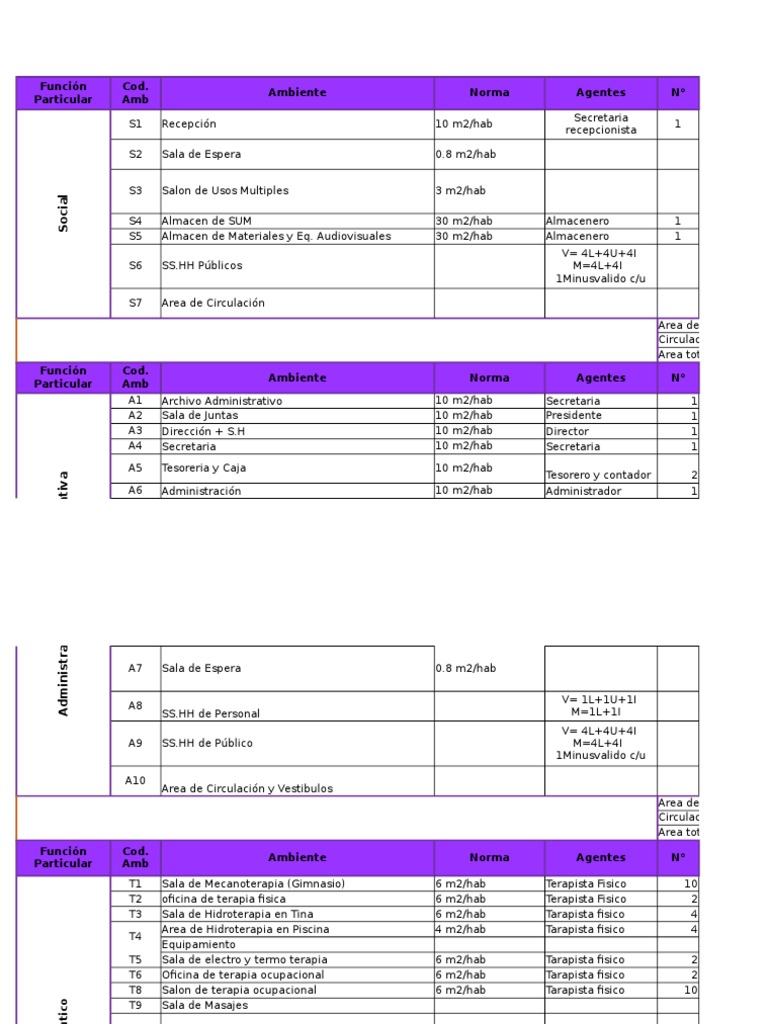 Programa Pisco | PDF | Medicina | Salud y bienestar