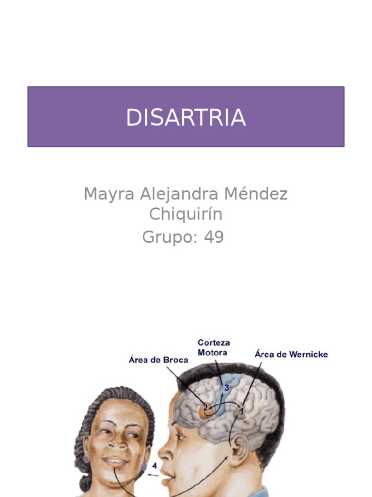 Tipos y Clasificación de Disartria | PDF | Medicina