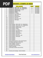 BOB New Current Account Schemes Features | PDF