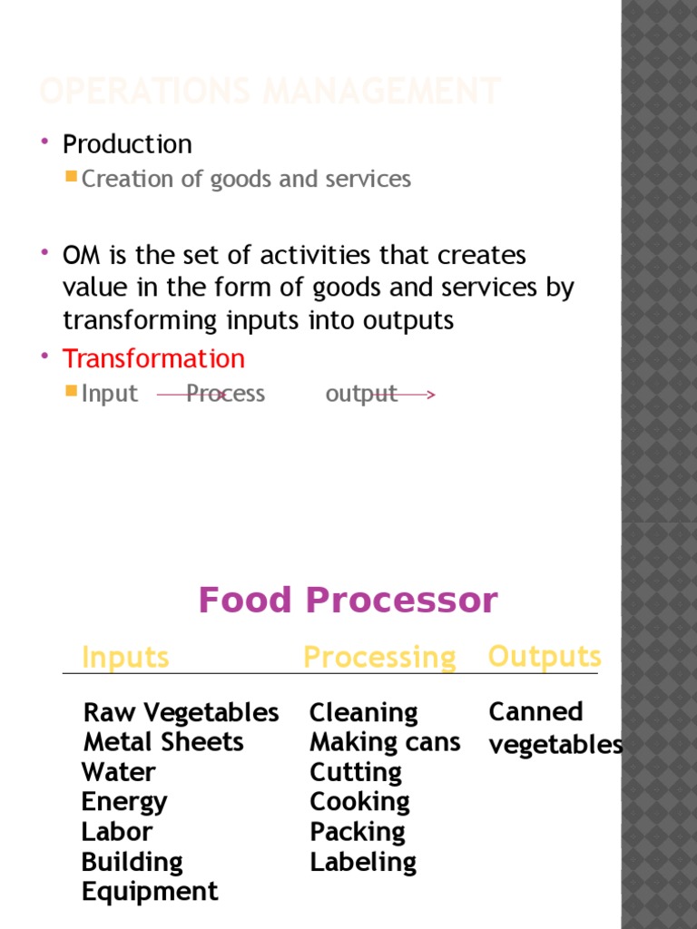 Introduction To OM | PDF | Supply Chain | Operations Management