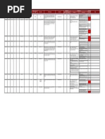 SAMRASS Codebook | PDF | Loader (Equipment) | Risk
