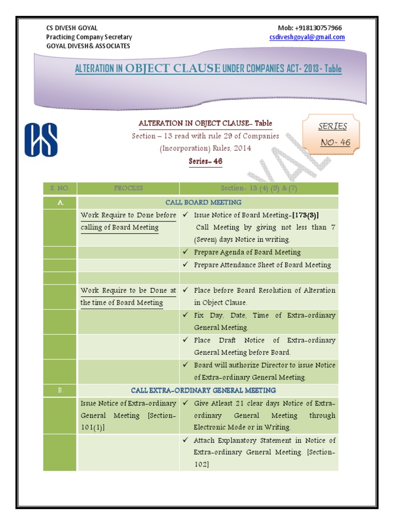 Company Object Clause Alteration Guide | PDF | Justice | Crime & Violence