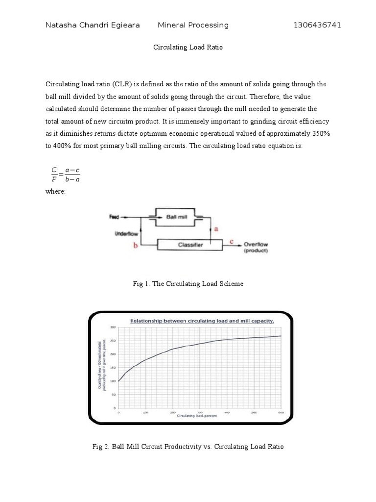 Circulating Load Ratio | PDF | Mill (Grinding) | Industrial Processes