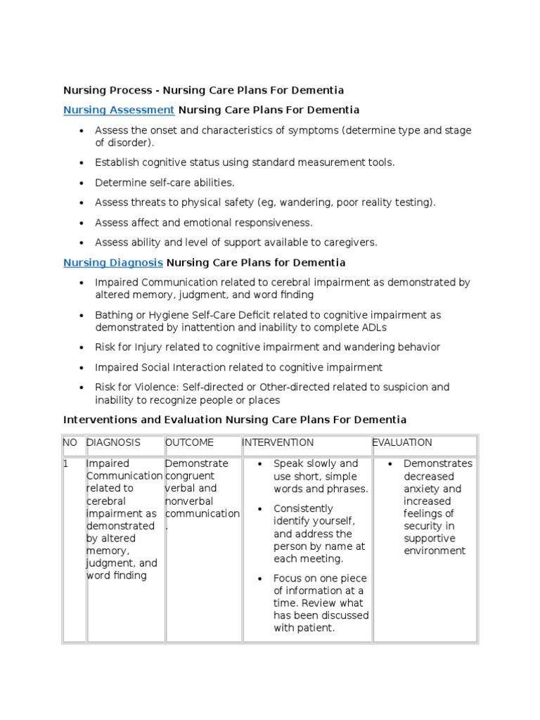 Dementia Nursing Care Plans Guide | PDF | Dementia | Nursing
