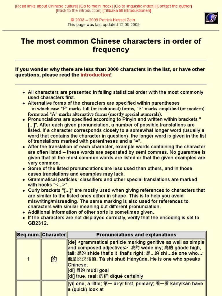 The Most Common Chinese Characters | PDF | Bracket | Languages