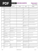 KALMAR Forklift Truck Error Codes | PDF | Throttle | Power Supply