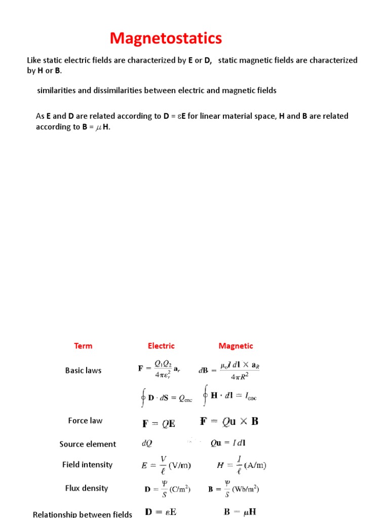 Magnetostatics PDF | PDF | Magnetic Field | Inductance