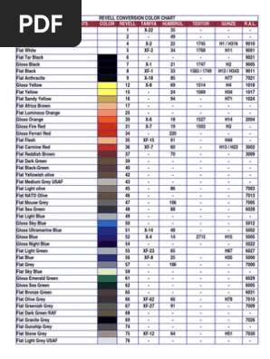 Revell Humbrol Colour Conversion Chart Revell Conversion Color Chart