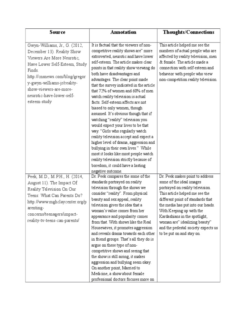 Source Annotation Thoughts/Connections | PDF
