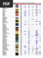Revell Conversion Color Chart | Blue | Green