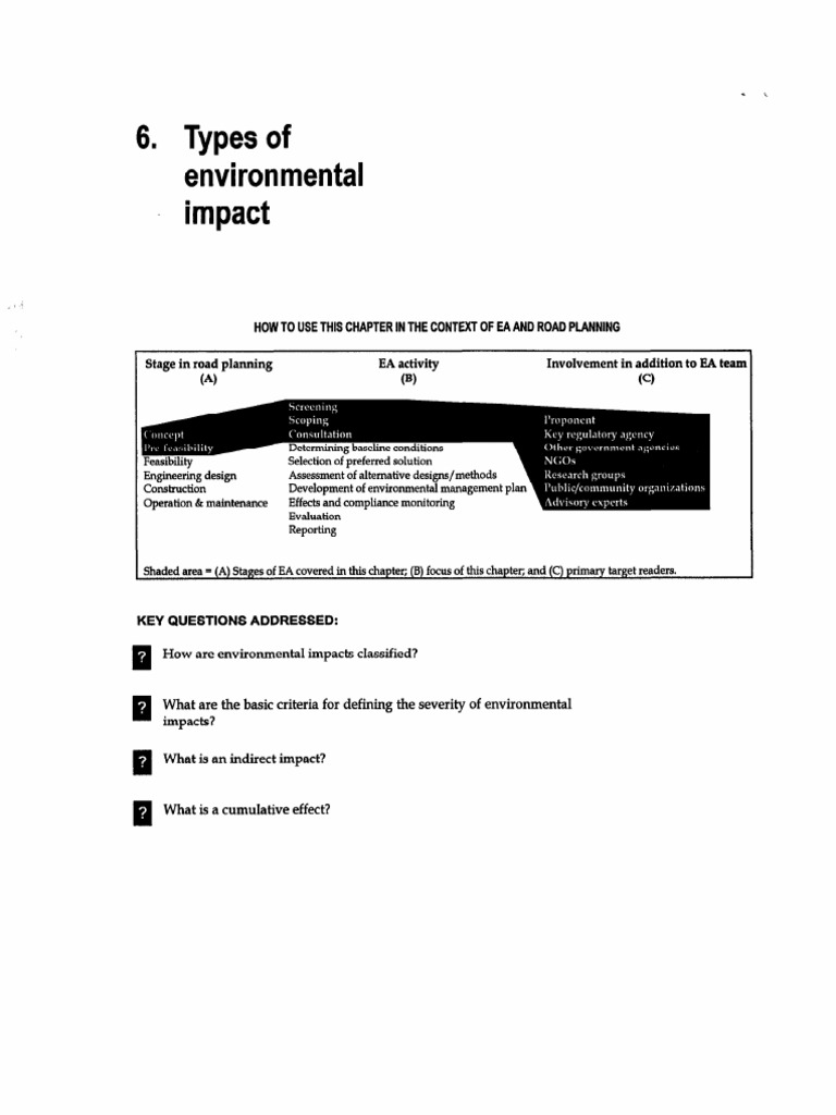 Types of Environmental Impacts in EA | PDF | Deforestation ...