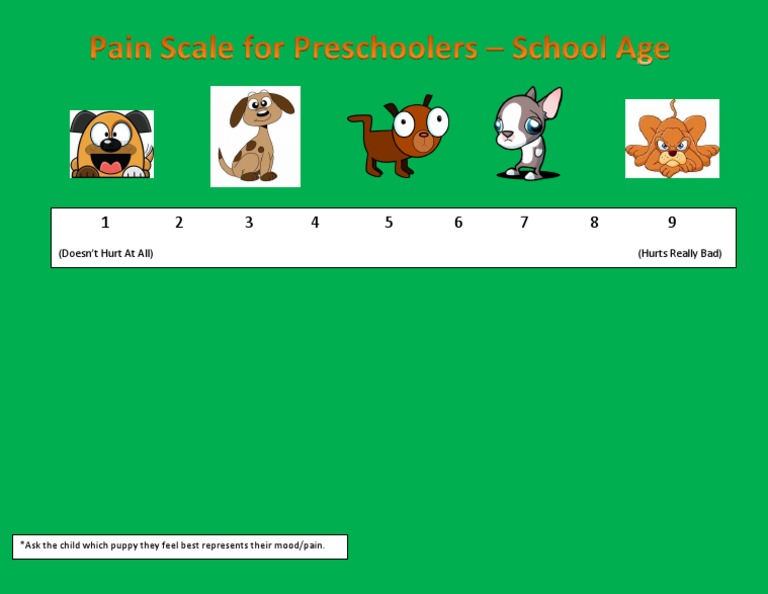 Pain Scale for Young Children | PDF | Self-Improvement