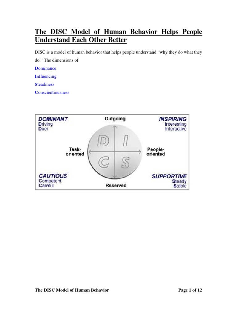 The DISC Model of Human Behavior | PDF | Behavior | Leadership