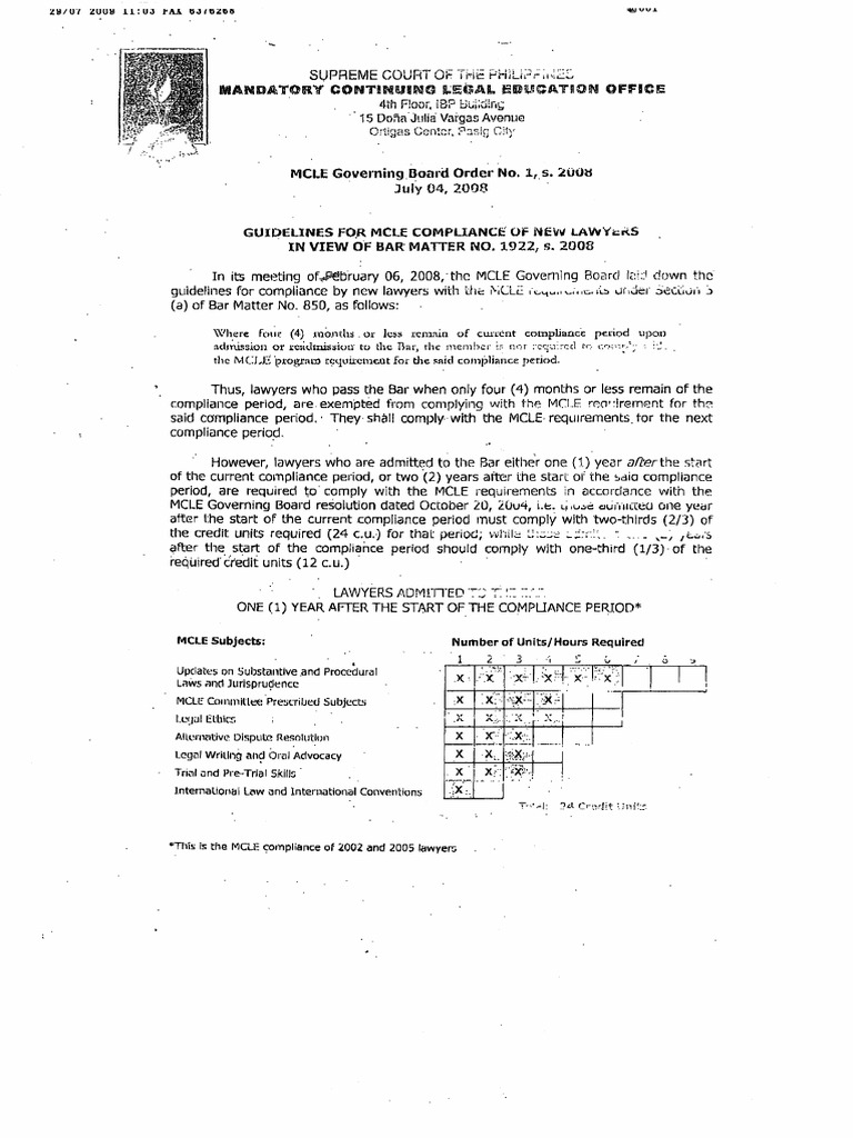 MCLE Compliance Res 1 Series 2008 New Lawyers | PDF | Government ...