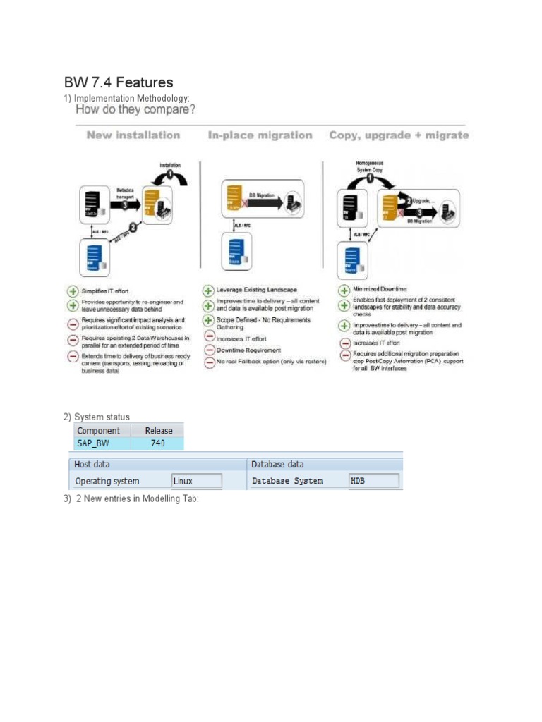 BW 7 | PDF | Databases | Computer Data