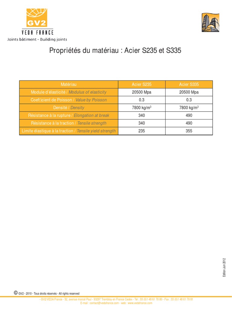 Propriétés Des Matériaux Acier s235 Et s335 | PDF | Mécanique du solide ...