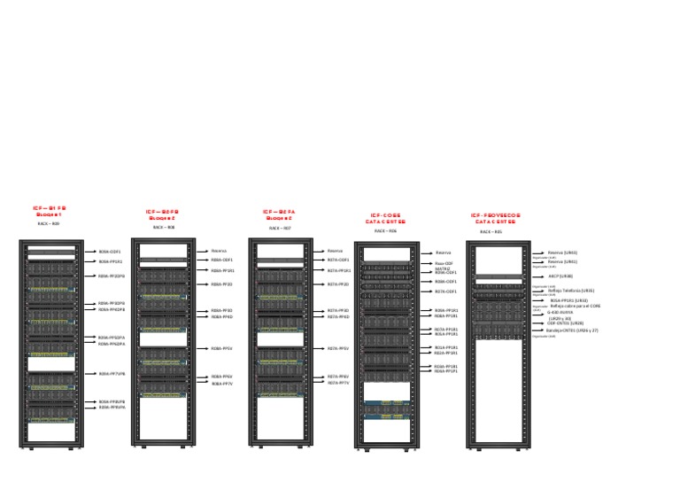 IDF MDF Racks V4B PDF | PDF
