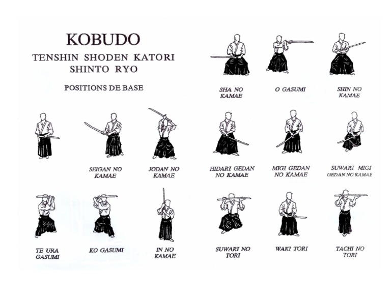 Katori Sinto Ryu Kamaes | PDF