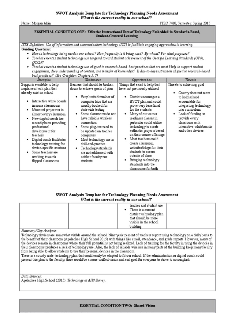 Akinm Swot Analysis | PDF | Educational Technology | Needs Assessment
