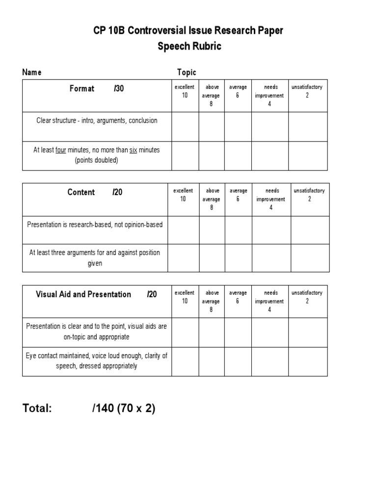 Key Point Speech Rubric Guide | PDF | Language Arts & Discipline