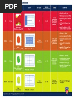 USTA Junior Ranking Point System Overview | PDF | Tournament | Sports ...