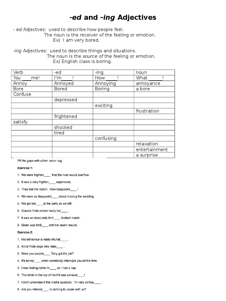 Ed and - Ing Adjectives: - Ed Adjectves: Used To Describe How People ...