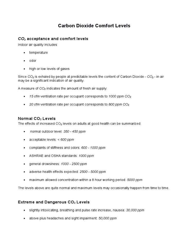 Carbon Dioxide Comfort Levels Guide | PDF
