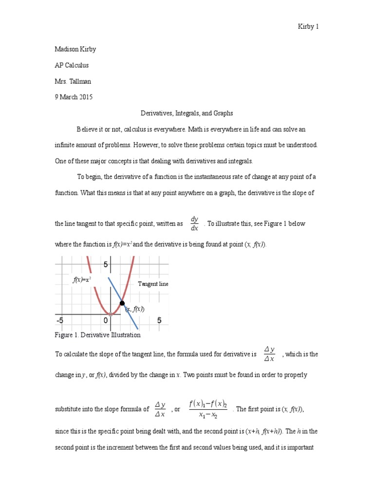 Calculus: Derivatives & Integrals Guide | PDF | Integral | Derivative