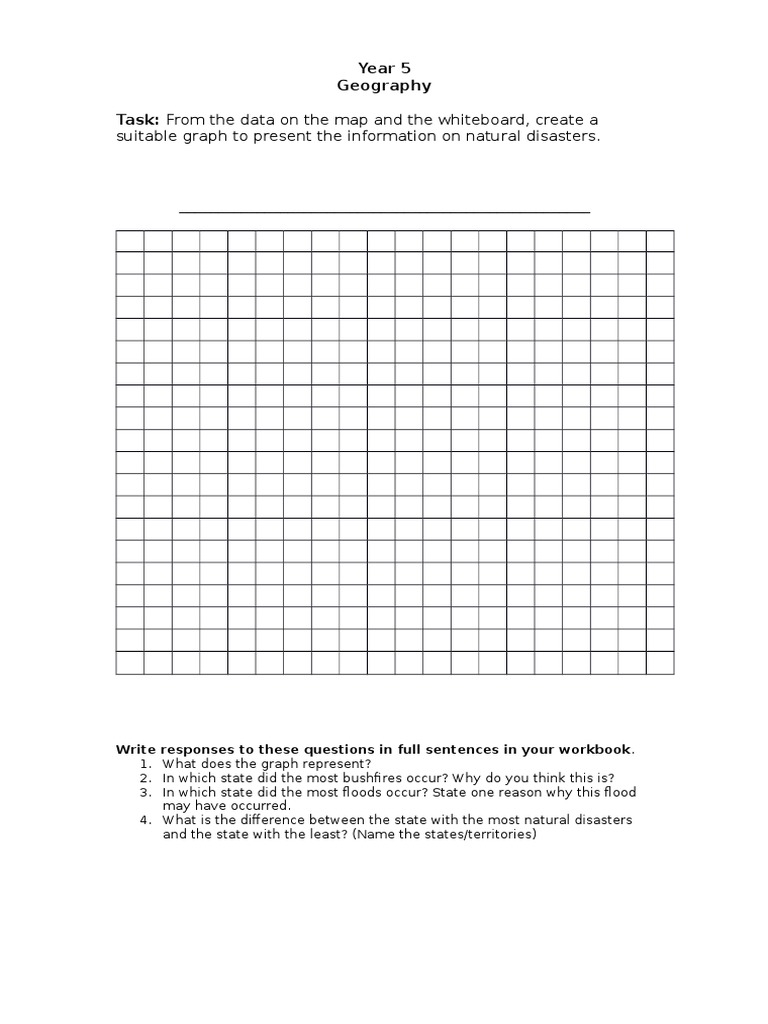 Bushfire Graph | PDF