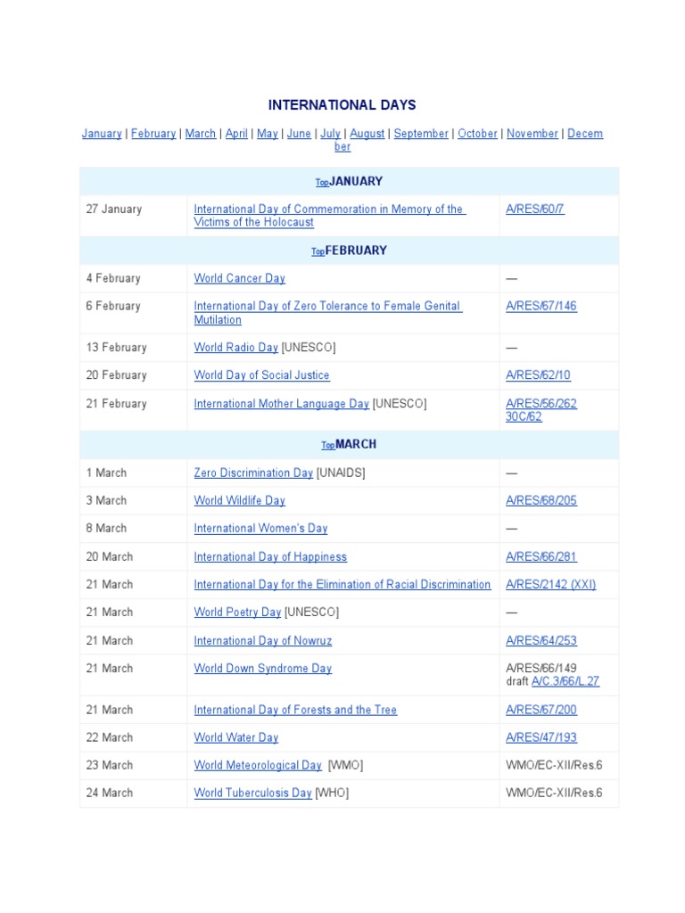 International Days: January | PDF | United Nations | International ...