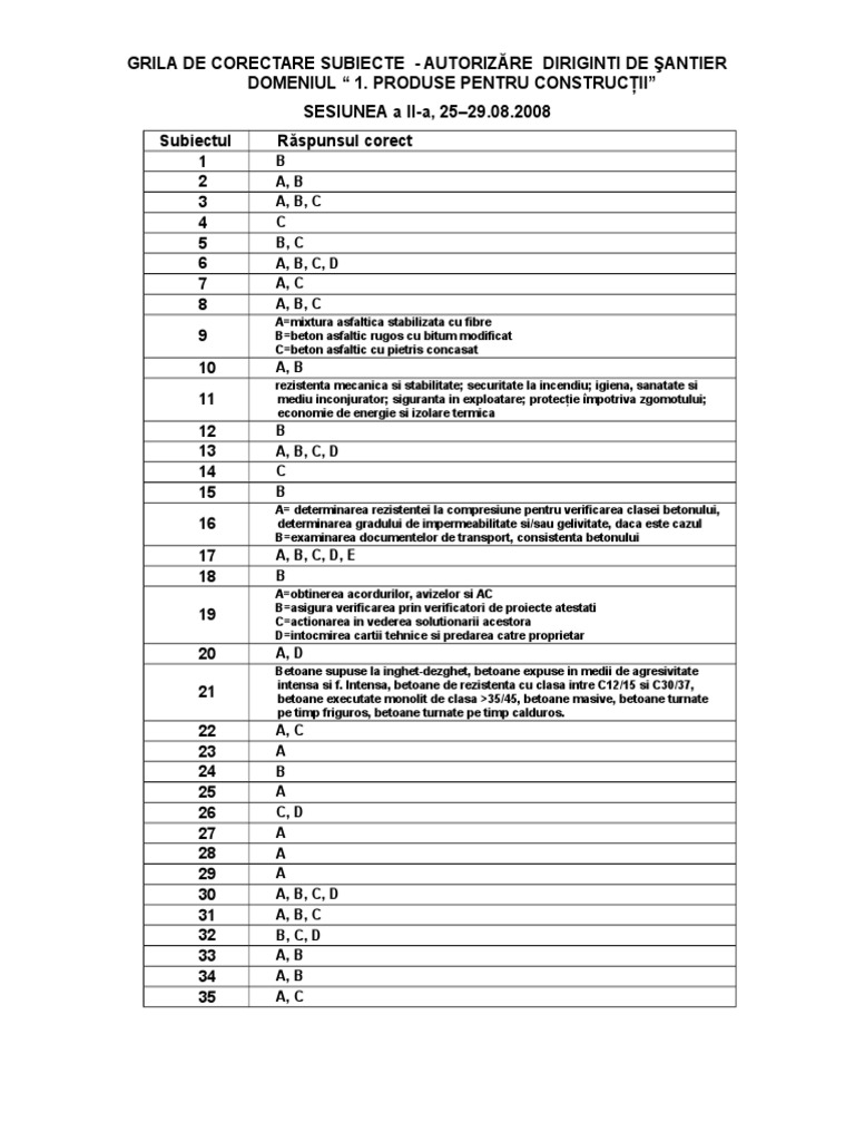 Grila de Verificare Examen Diriginte de Santier | PDF