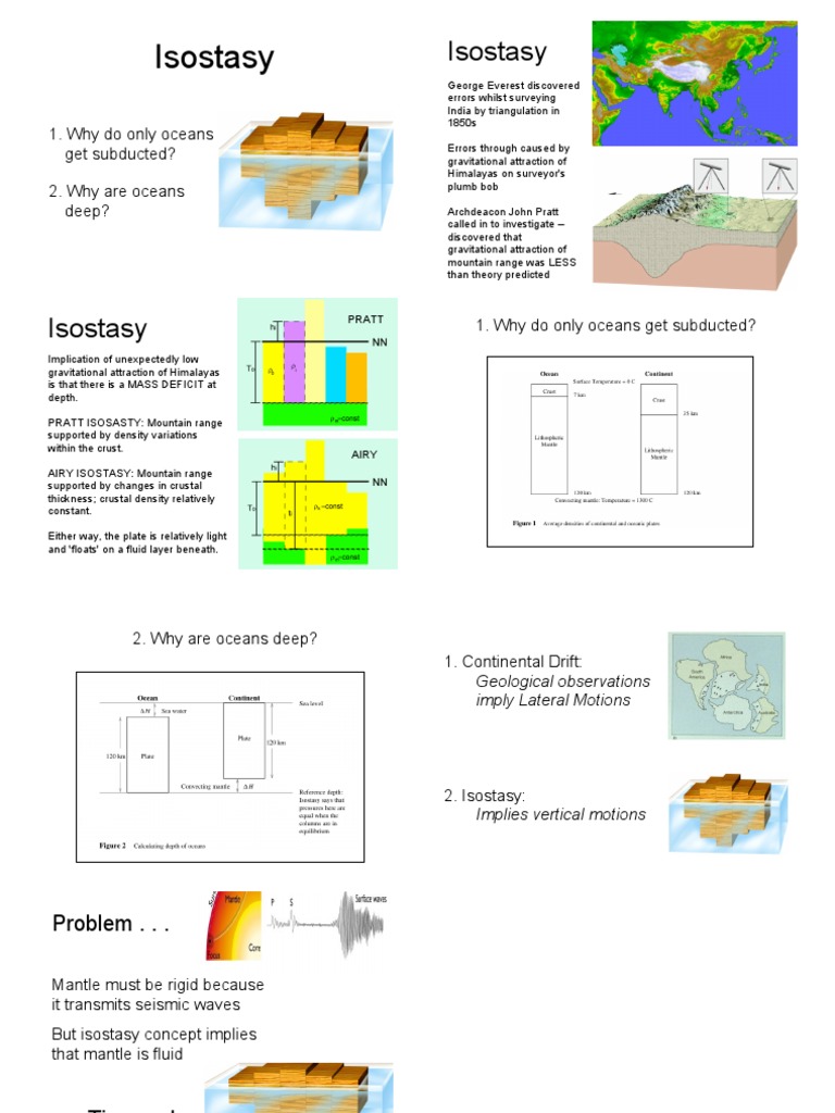 Isostasy | PDF | Plate Tectonics | Earth Sciences