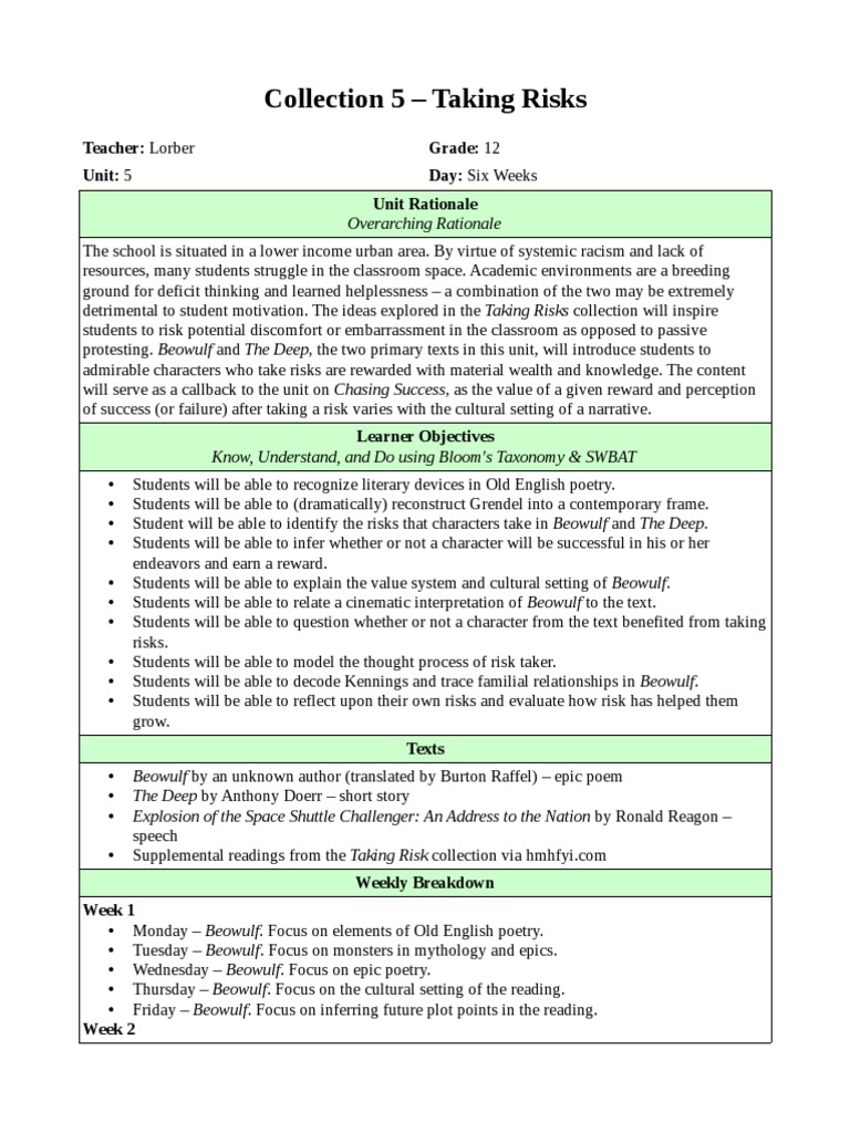 Unit Plan For Jay | PDF | Beowulf | Risk