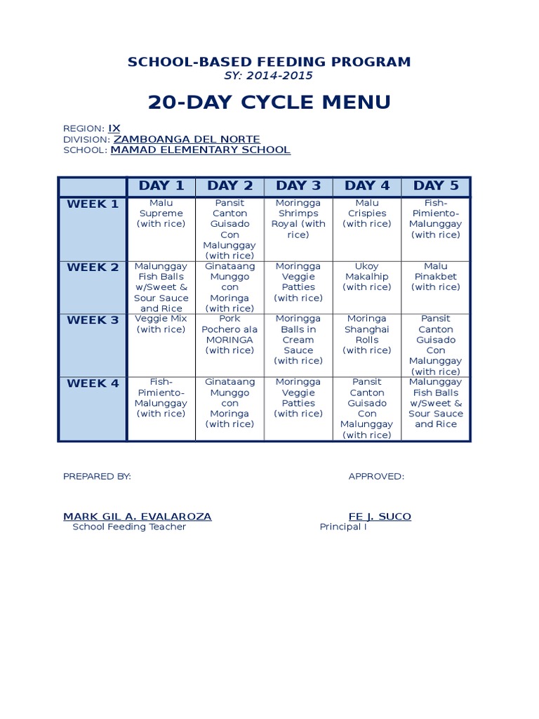 20-Day Cycle Menu: School-Based Feeding Program | PDF
