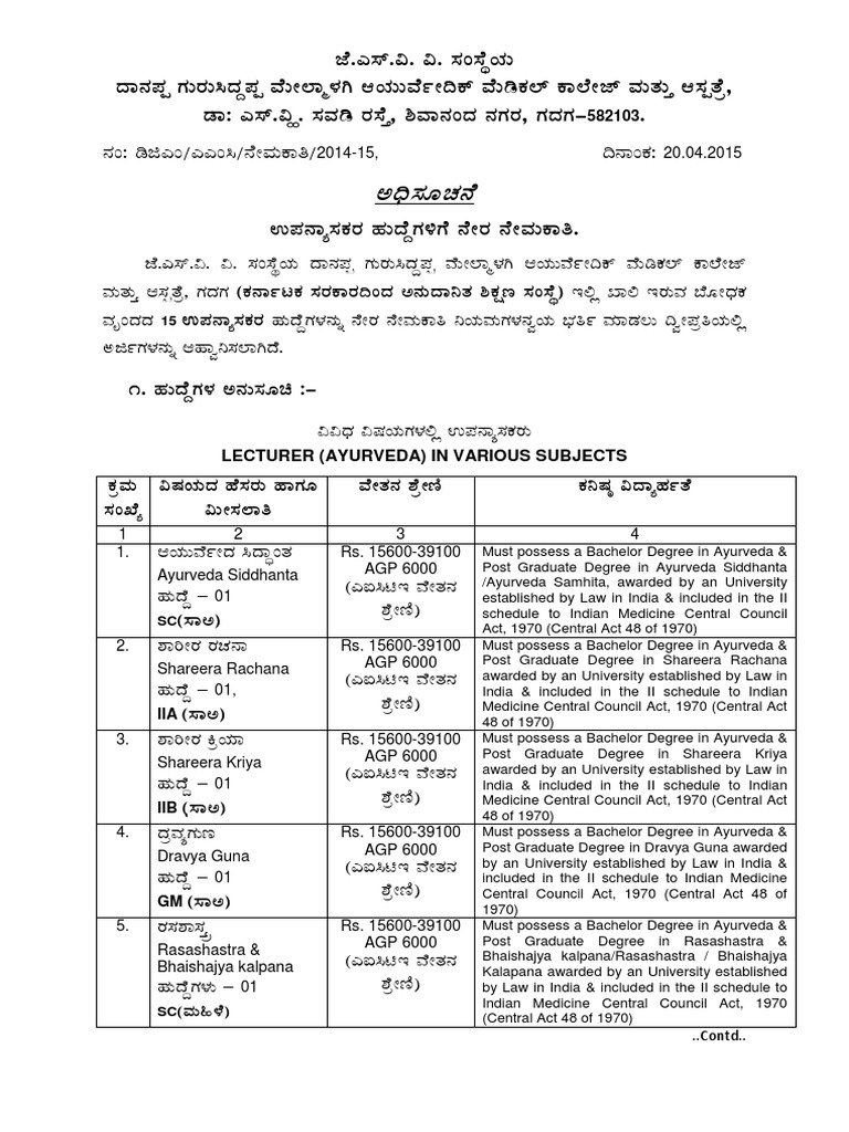 Lecturer Posts | PDF | Ancient India | Ayurveda