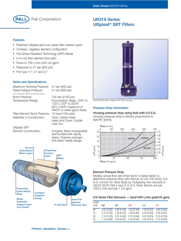 Ur319 Pall Oil Filter | PDF