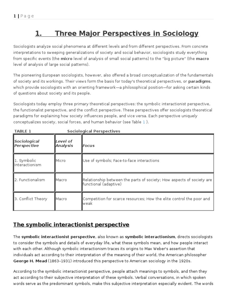 Three Major Sociological Perspectives | PDF | Sociology | Social Conflict