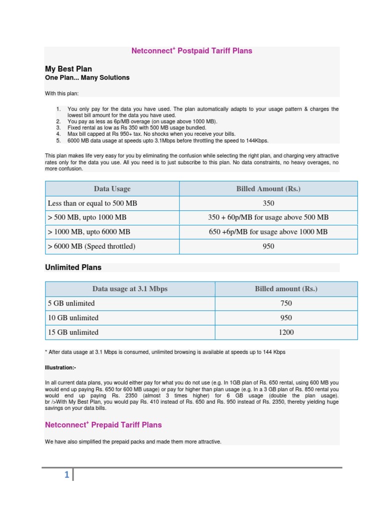 Netconnect+ Tariff Plans | Download Free PDF | Voucher | Data Rate Units
