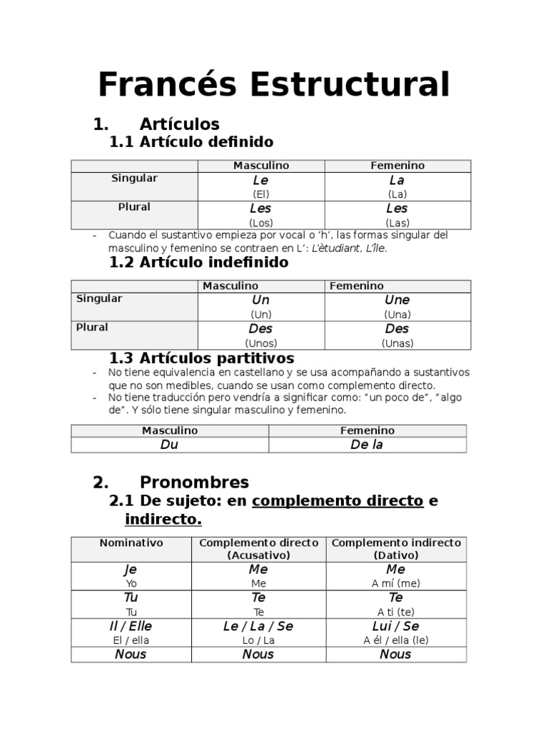 Francés Estructural | PDF | Objeto (gramática) | Sustantivo
