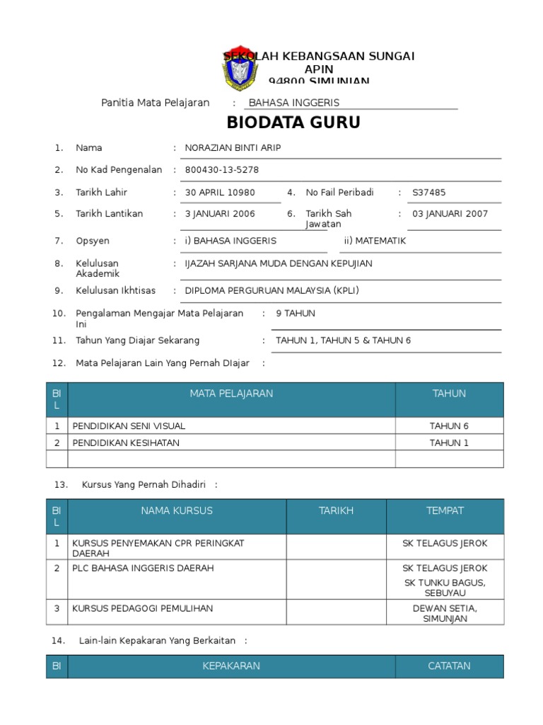 Borang Biodata Guru Panitia | PDF
