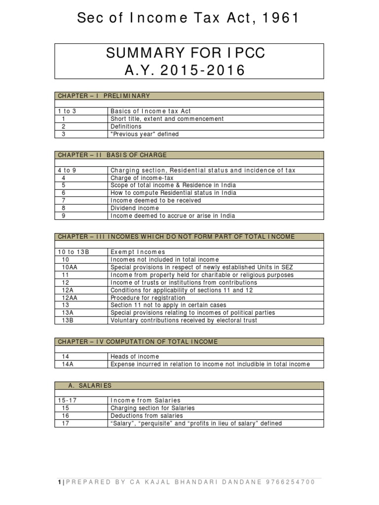 Overview of Income Tax Act Sections | PDF | Tax Deduction | Capital ...