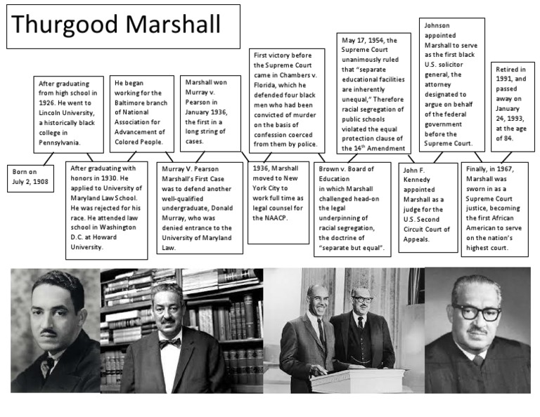 Thurgood Marshall: Civil Rights Legacy | PDF | Politics | History