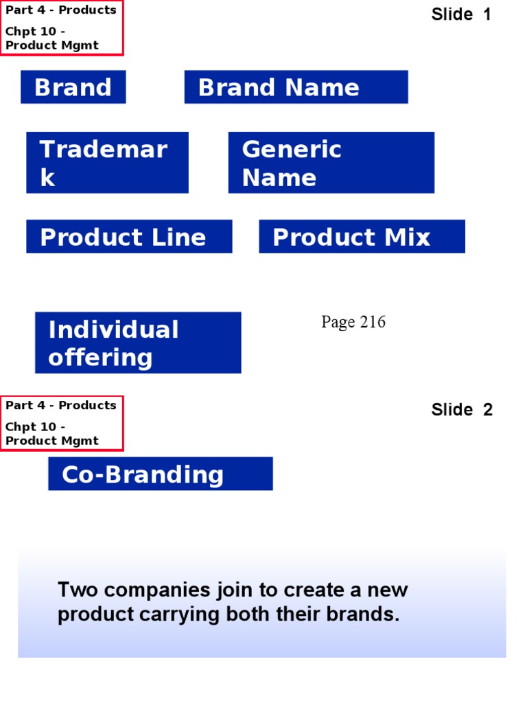 Brand Brand Name Trademar K Generic Name Product Line Product Mix | PDF ...