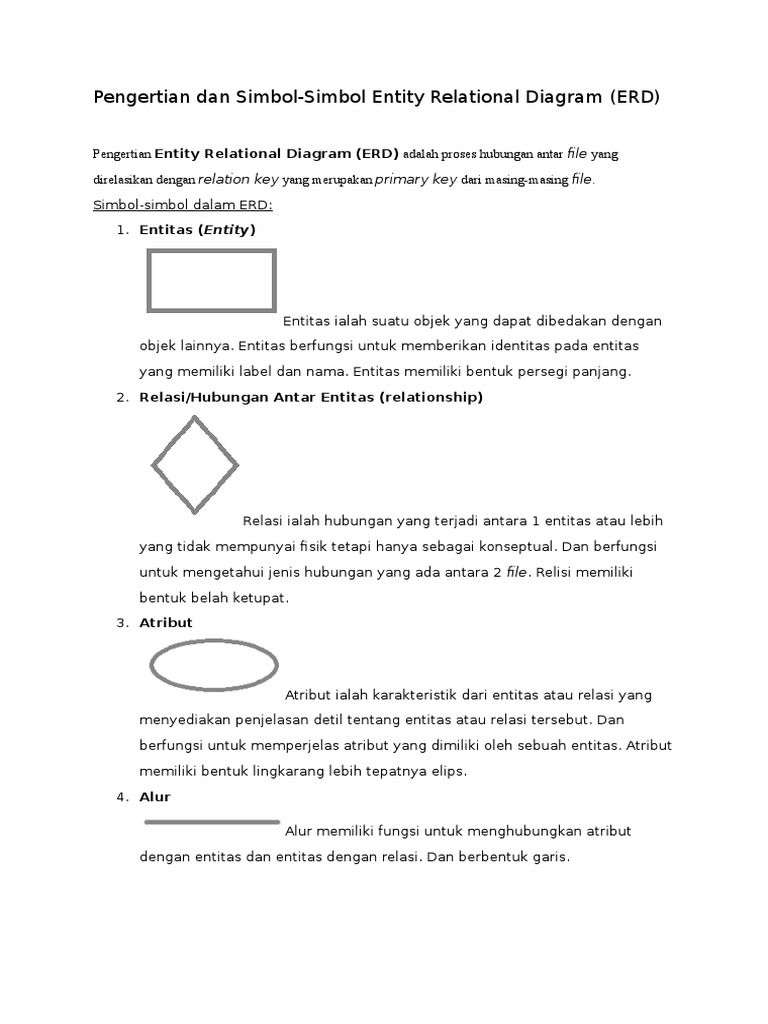 SIMBOL-SIMBOL FLOWCHART DAN FUNGSINYA | PDF