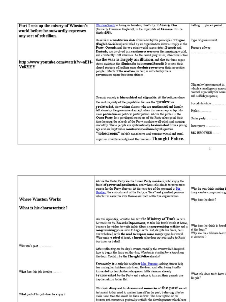 Nineteen Eighty Four Summary Worksheet | PDF | Dystopian Novels