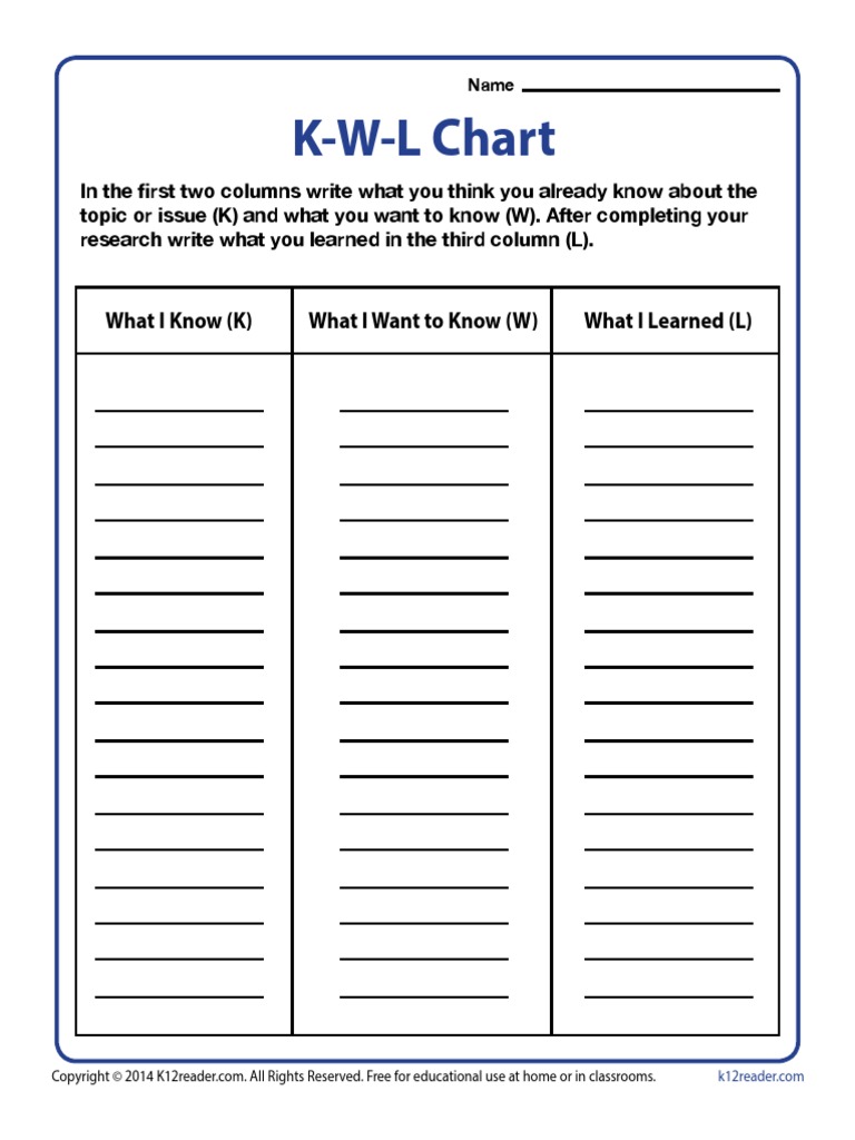 Highergrades KWL Chart | PDF