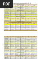 Model Nir - Excel | PDF