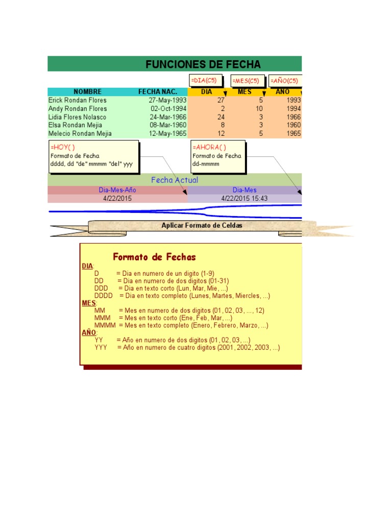 Práctica Excel 3 | PDF | Ascii | Alfabeto latino